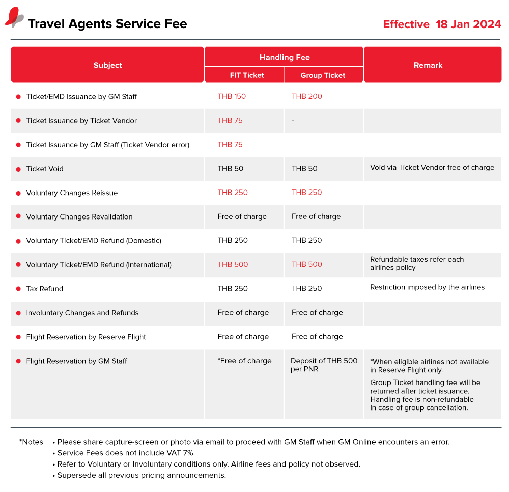Travel Agents Service Fee – Help Center