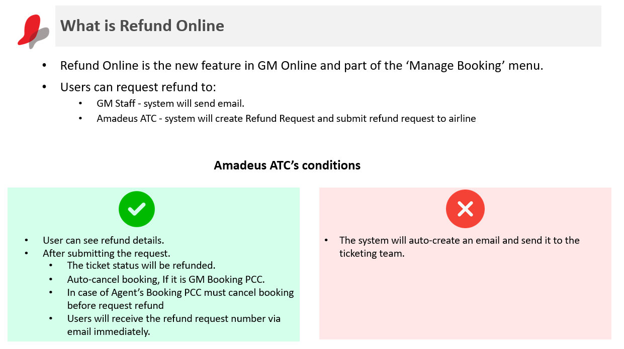 How to use Refund Online – Help Center